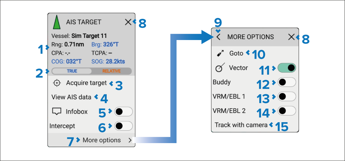 AIS target context menu