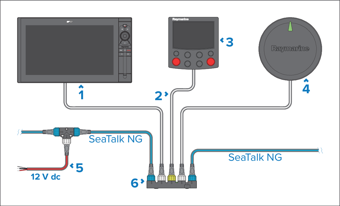 SeaTalk 1 pilot controller connection
