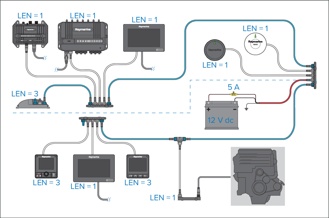 SeaTalk NG power connection point